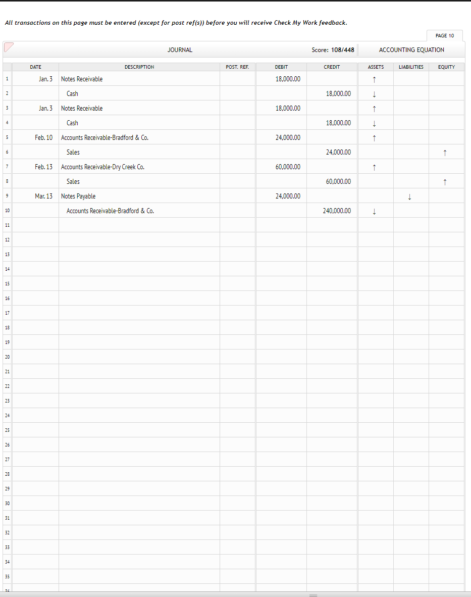 All transactions on this page must be entered (except | Chegg.com