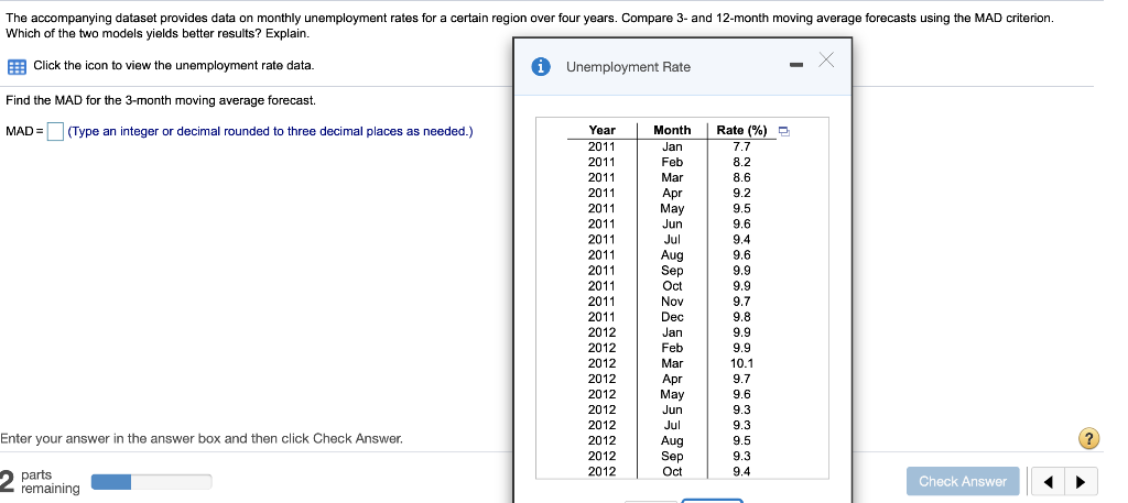 solved-the-accompanying-dataset-provides-data-on-monthly-chegg