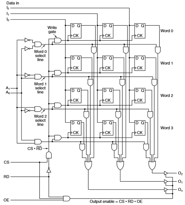 Solved Data in | Chegg.com