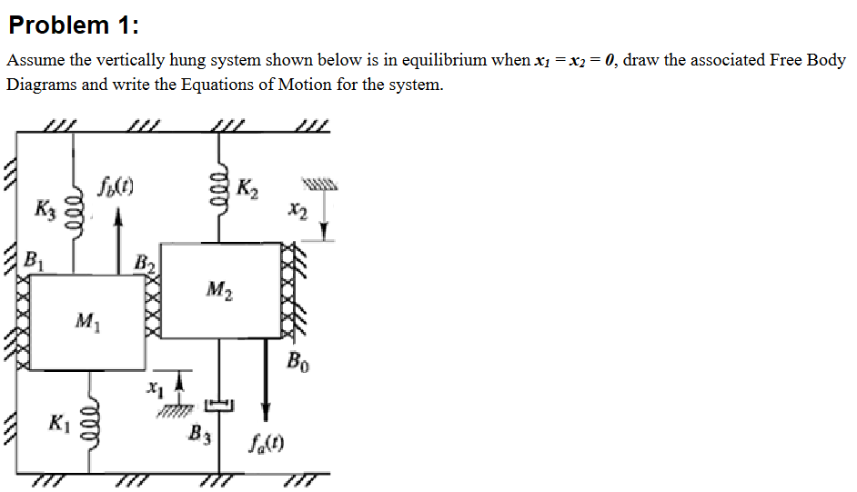 Solved Using the incremental equations of motion of Problem | Chegg.com