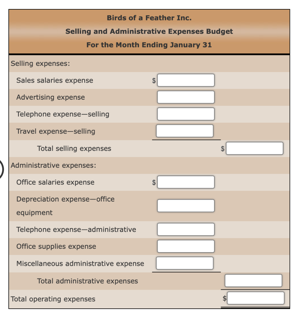 Solved Budgeted Income Statement and Supporting Budgets | Chegg.com
