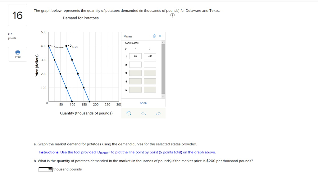 Solved The graph below represents the quantity of potatoes | Chegg.com