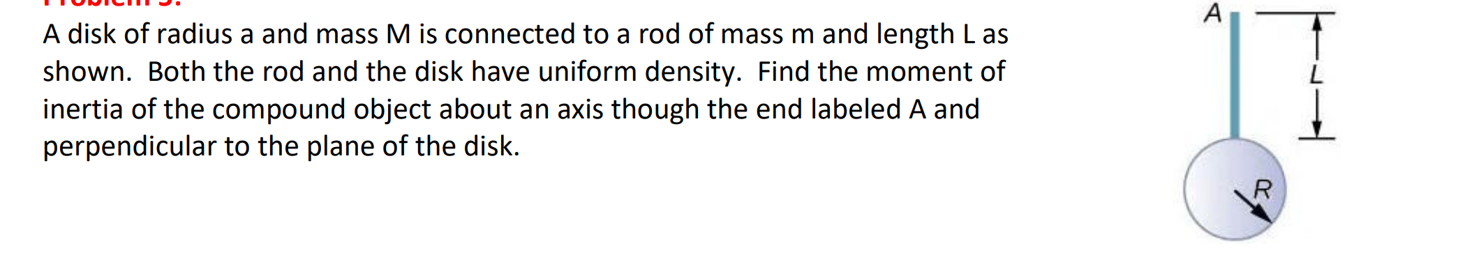 Solved A disk of radius a and mass M ﻿is connected to a rod | Chegg.com