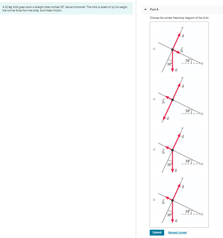 Solved A 22 kg child goes down a straight slide inclined 38∘ | Chegg.com