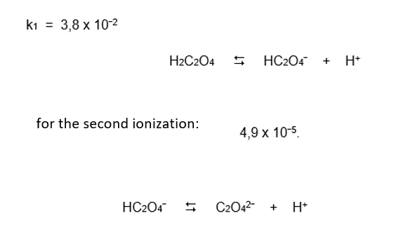Solved The equilibrium constant of oxalic acid in its first | Chegg.com