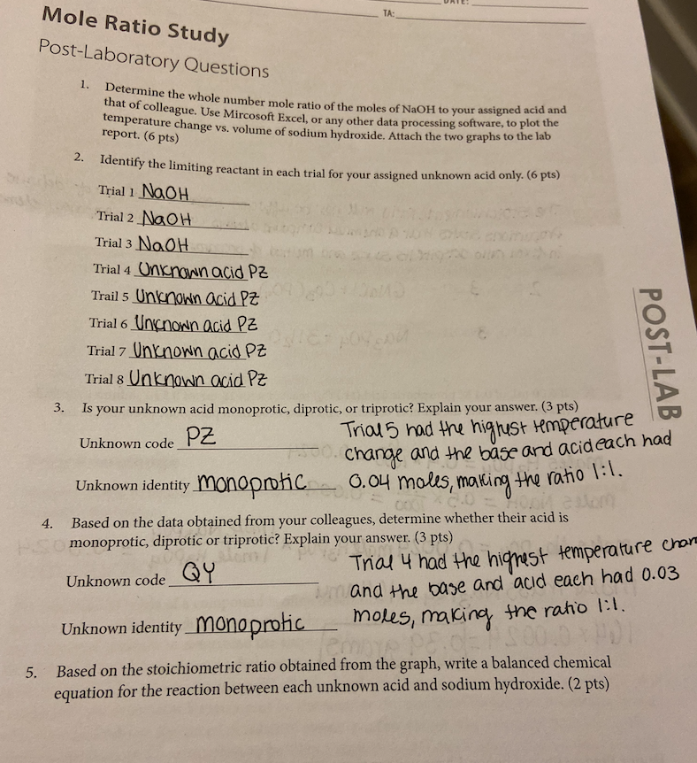 Solved TA: Mole Ratio Study Post-Laboratory Questions 1. | Chegg.com