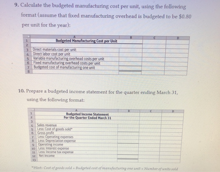 Solved P9-57A Comprehensive budgeting problem (Learning | Chegg.com