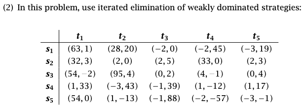 Solved Need help answering this question using | Chegg.com