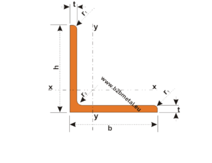 [Solved]: A compression strut in a pylon has an effective le