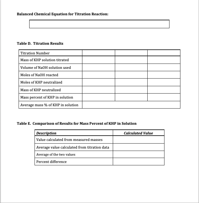 Solved DATA Table A. Data in Preparation for Titrations | Chegg.com