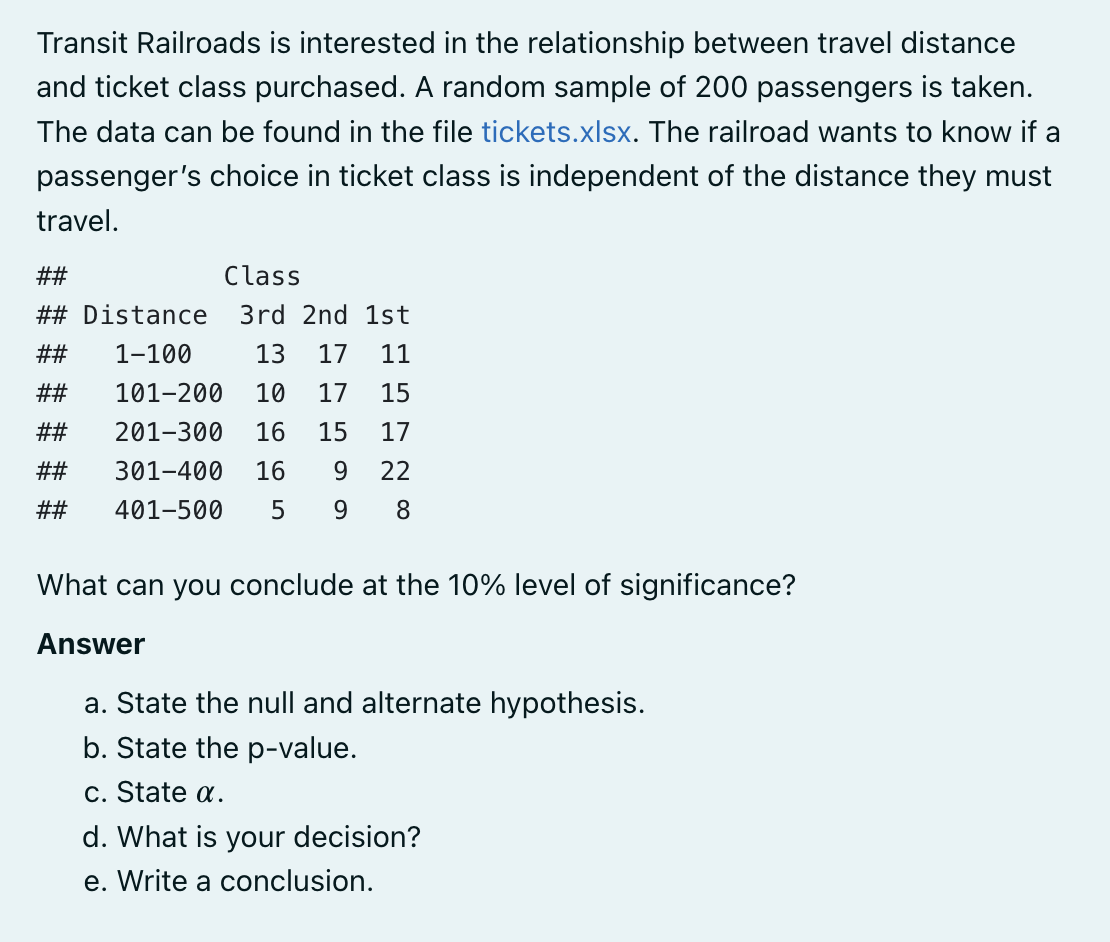 Solved Transit Railroads is interested in the relationship | Chegg.com
