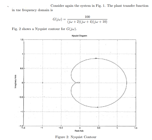 Solved Proportional Controller Process R(S) Y() Figure 1: | Chegg.com