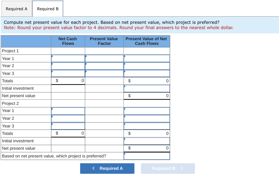 Solved Compute net present value for each project. Based on | Chegg.com Solved Compute net present value for each project. Based on | Chegg.com