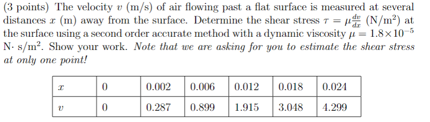 Solved The velocity v (m/s) of air flowing past a flat | Chegg.com