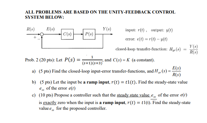 Solved ALL PROBLEMS ARE BASED ON THE UNITY-FEEDBACK CONTROL | Chegg.com