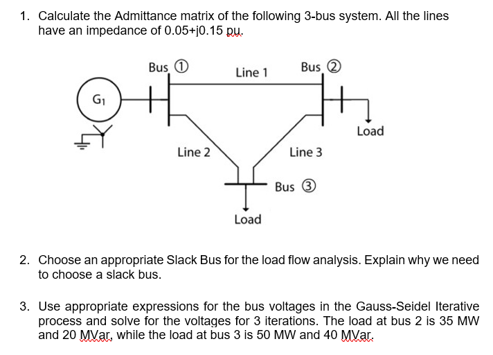 Solved 1. Calculate the Admittance matrix of the following | Chegg.com