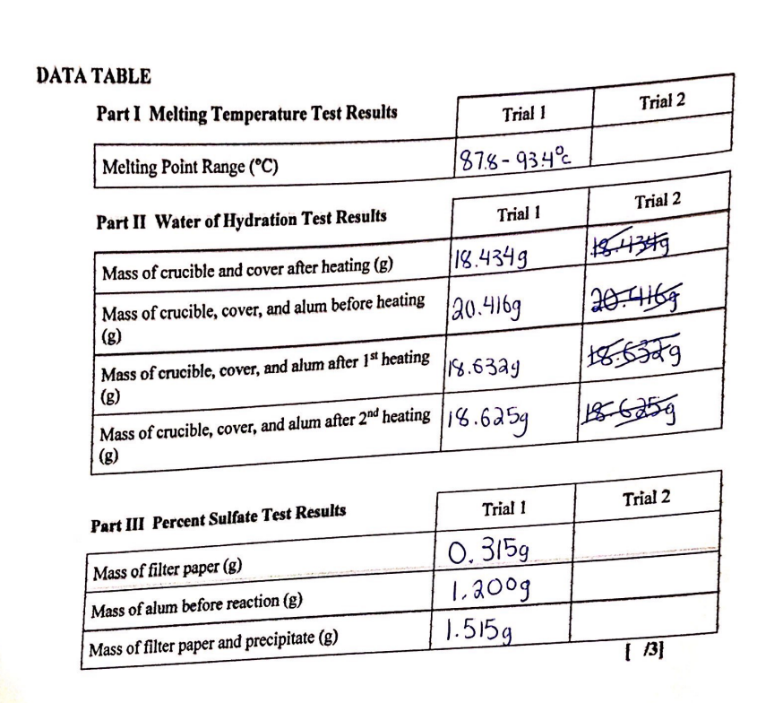 Solved DATA TABLE Trial 2 Part I Melting Temperature Test | Chegg.com