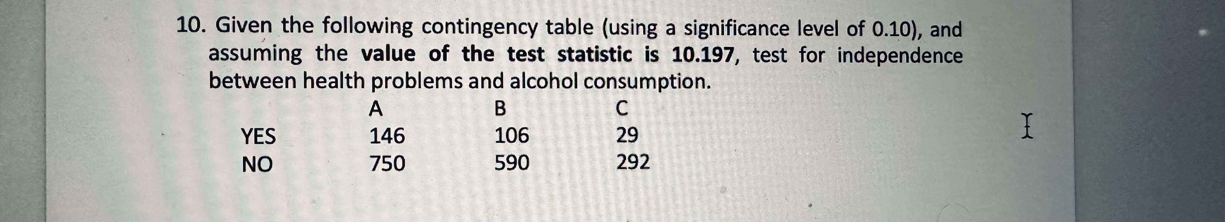 Solved 10. Given the following contingency table (using a | Chegg.com