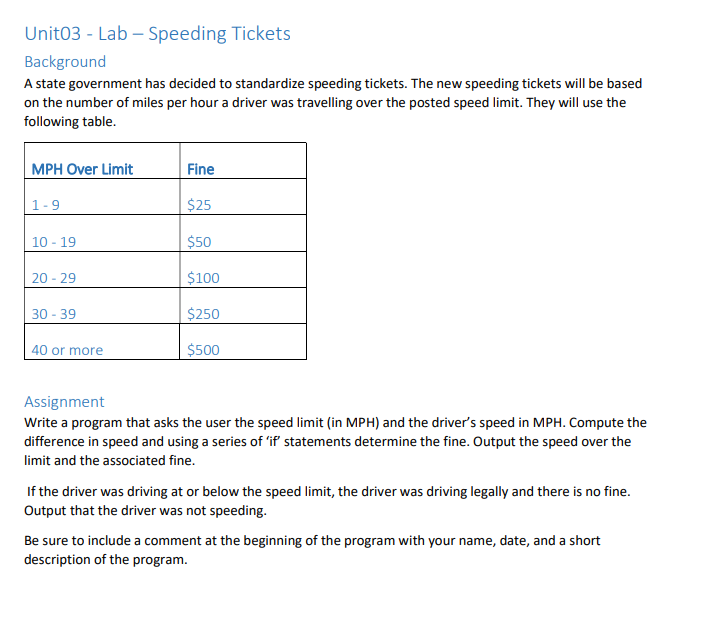 Solved Unit03 - ﻿Lab - ﻿Speeding TicketsBackgroundA state | Chegg.com