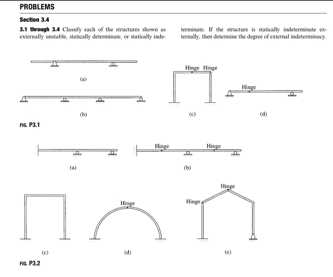 Solved Answer all questions from 3.1 and 3.2 otherwise will | Chegg.com