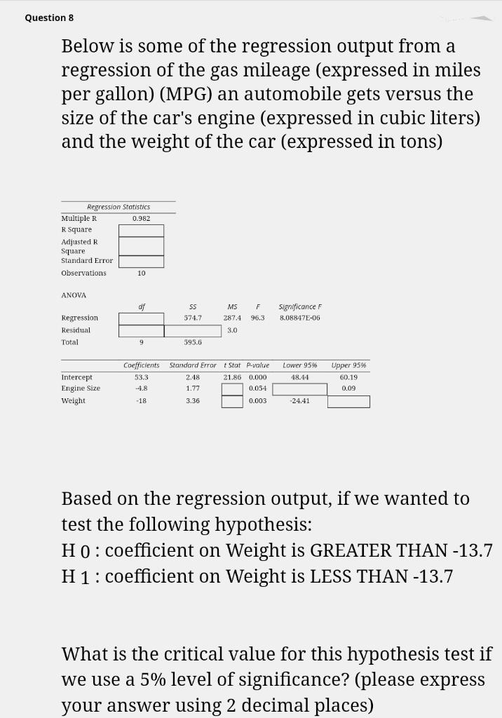 Solved Question 8 Below is some of the regression output | Chegg.com