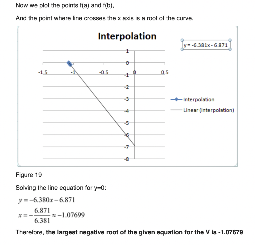 Solved PLEASE SOMEONE HELP WITH DETAILED EXPLAINATION ON HOW | Chegg.com