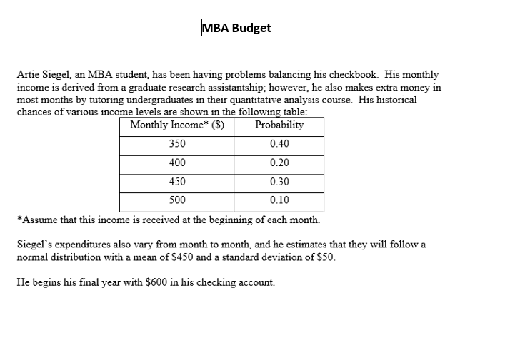 Solved MBA BudgetCreate a flowchart of the situation. Also, | Chegg.com