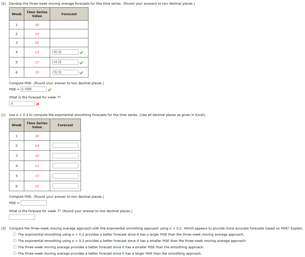 Solved Compute MSE. (Round your answer to two decimal | Chegg.com
