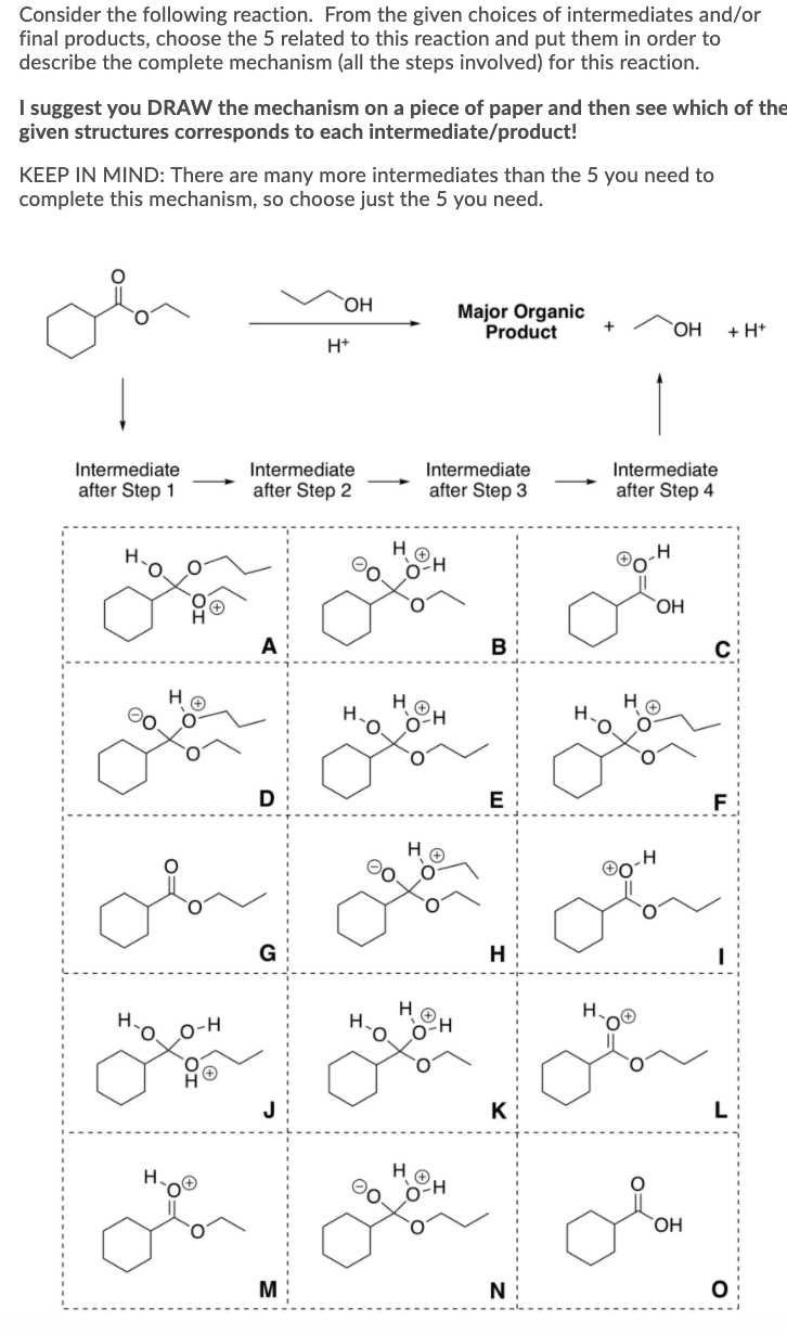 Solved Consider this reaction:The mechanism proceeds through | Chegg.com