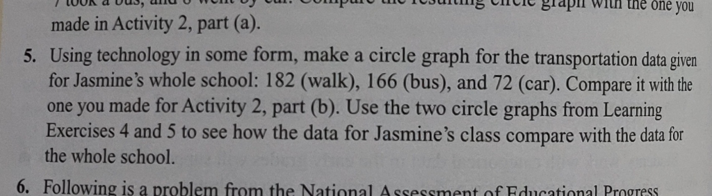 Solved Plapil witn the one you made in Activity 2, part (a) | Chegg.com