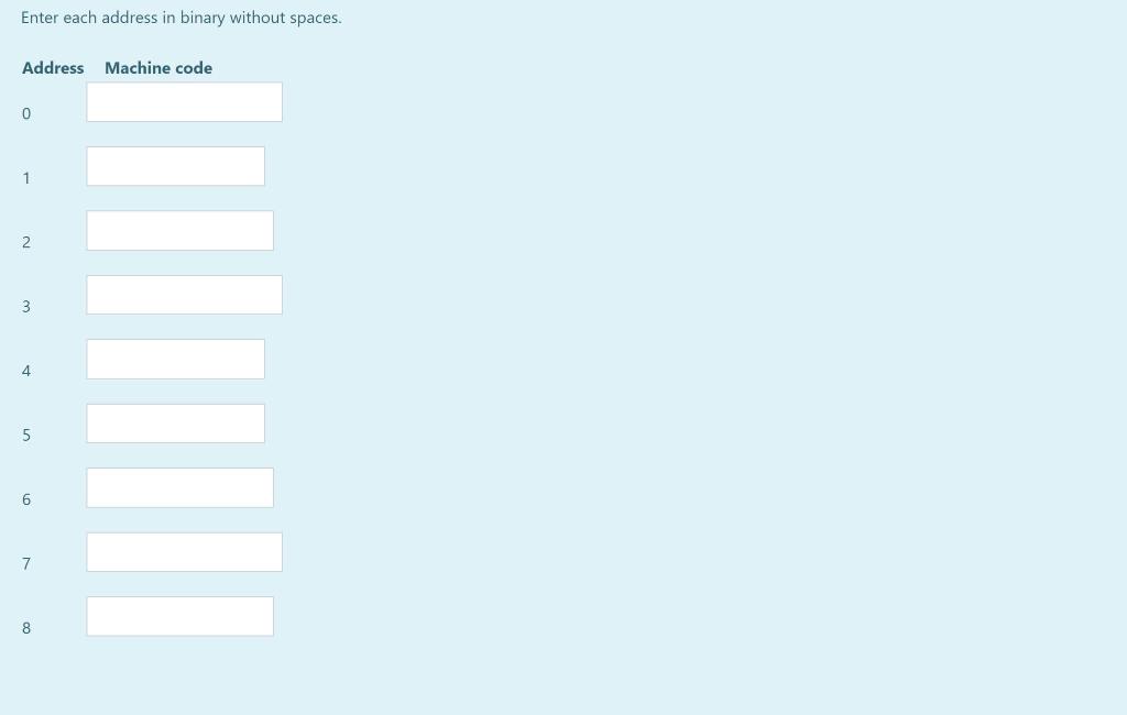 Solved FIGURE 5.25 Binary Op Code 0000 0001 0010 0011 0100 | Chegg.com