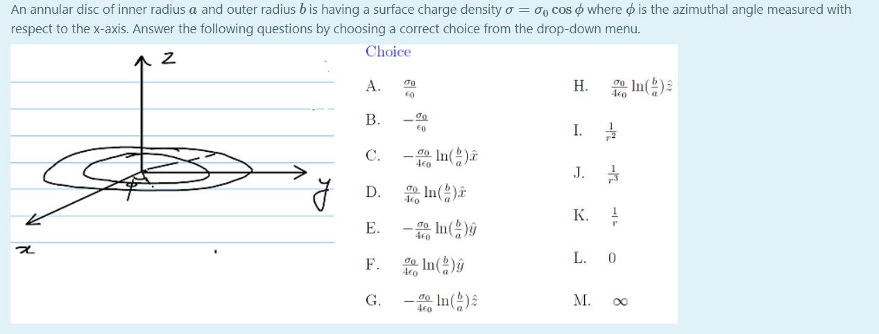 Solved An annular disc of inner radius a and outer radius | Chegg.com