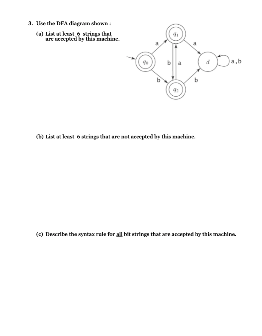 Solved 3. Use the DFA diagram shown: (a) List at least 6 | Chegg.com