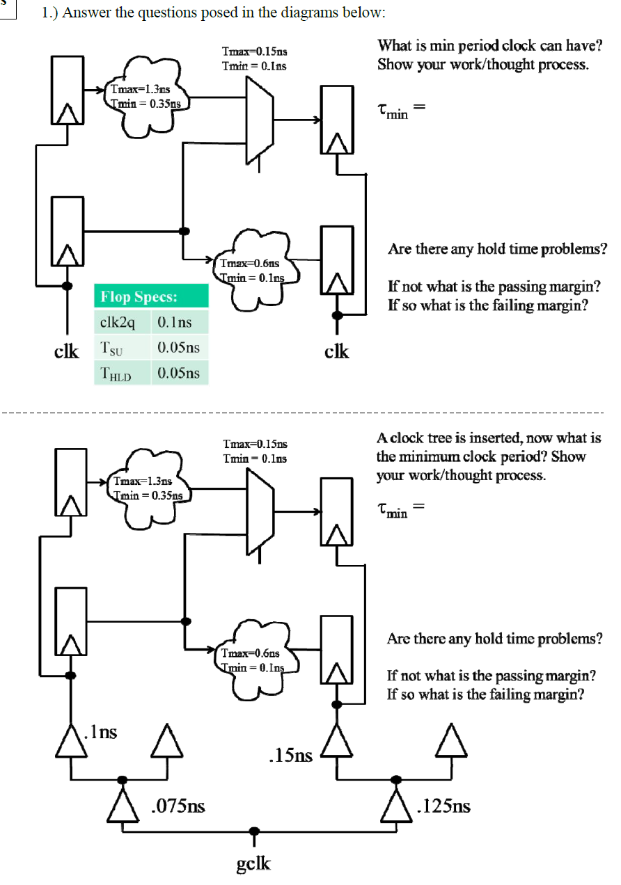 1.) Answer the questions posed in the diagrams below: | Chegg.com