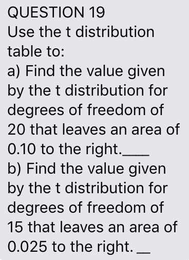 Solved QUESTION 19 Use the t distribution table to: a) Find | Chegg.com