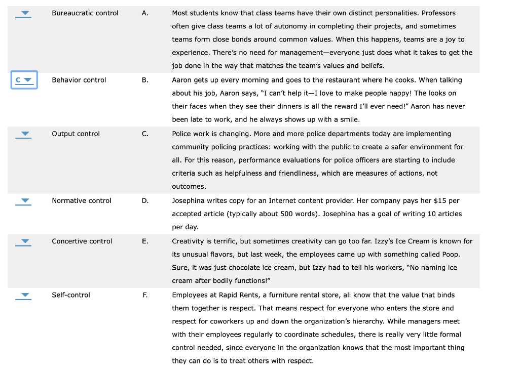 Solved Bureaucratic control A. | Behavior control B. | | Chegg.com