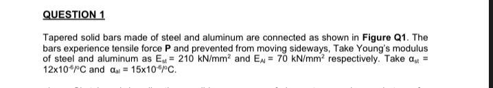 Solved QUESTION 1 Tapered solid bars made of steel and | Chegg.com