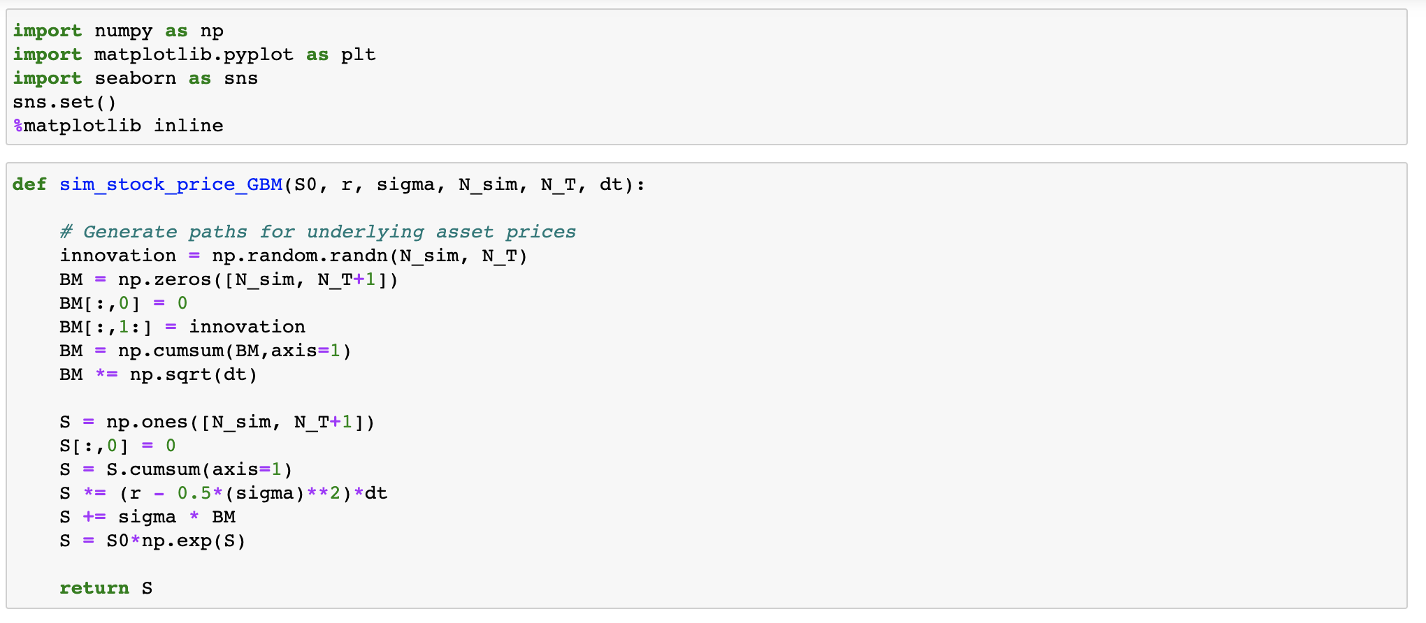 This is a .ipynb file, please fill out the | Chegg.com