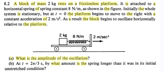 Solved 8.2 A block of mass 2 kg rests on a frictionless | Chegg.com