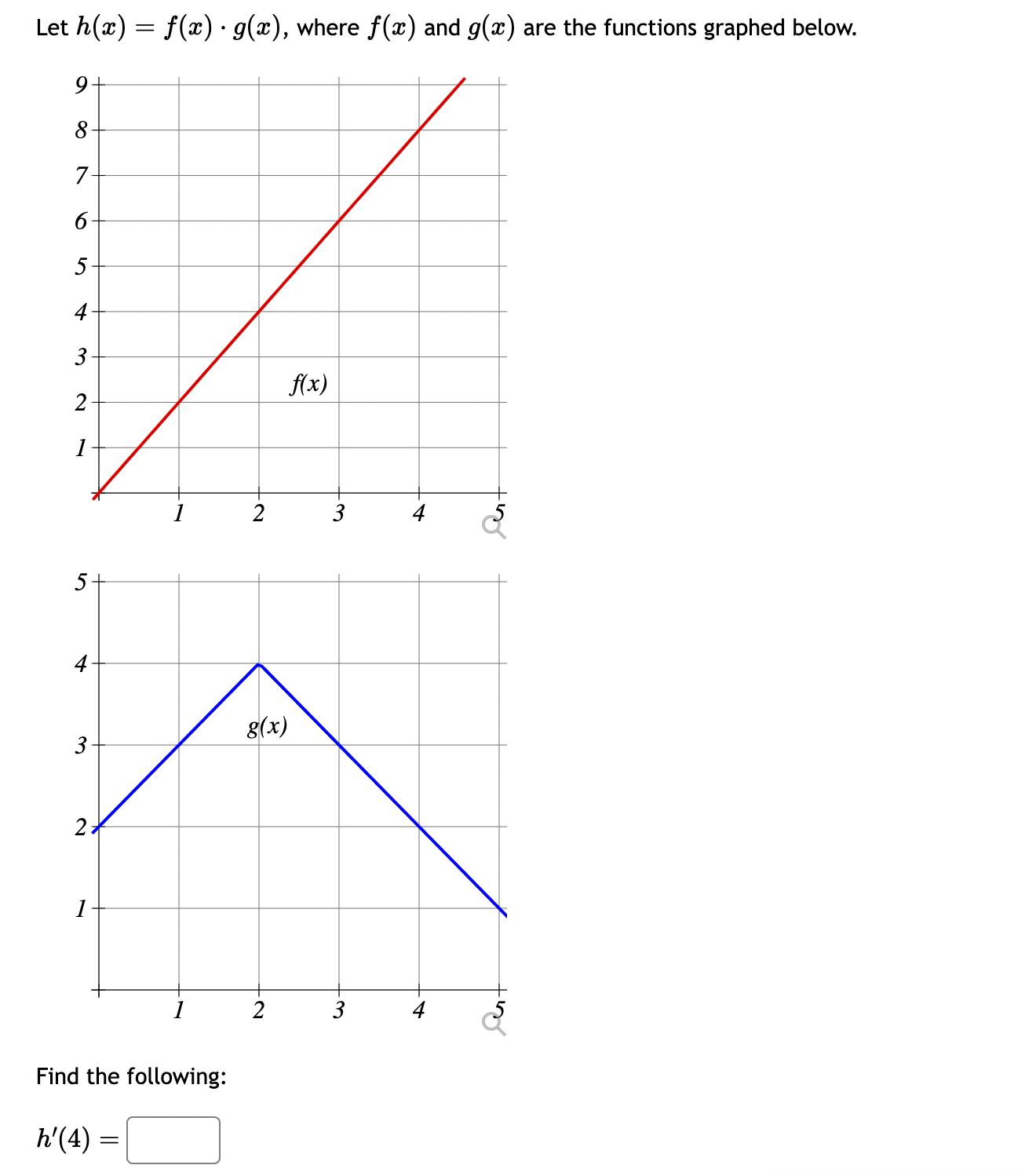 Solved Let H x f x g x Where F x And G x Are The Chegg