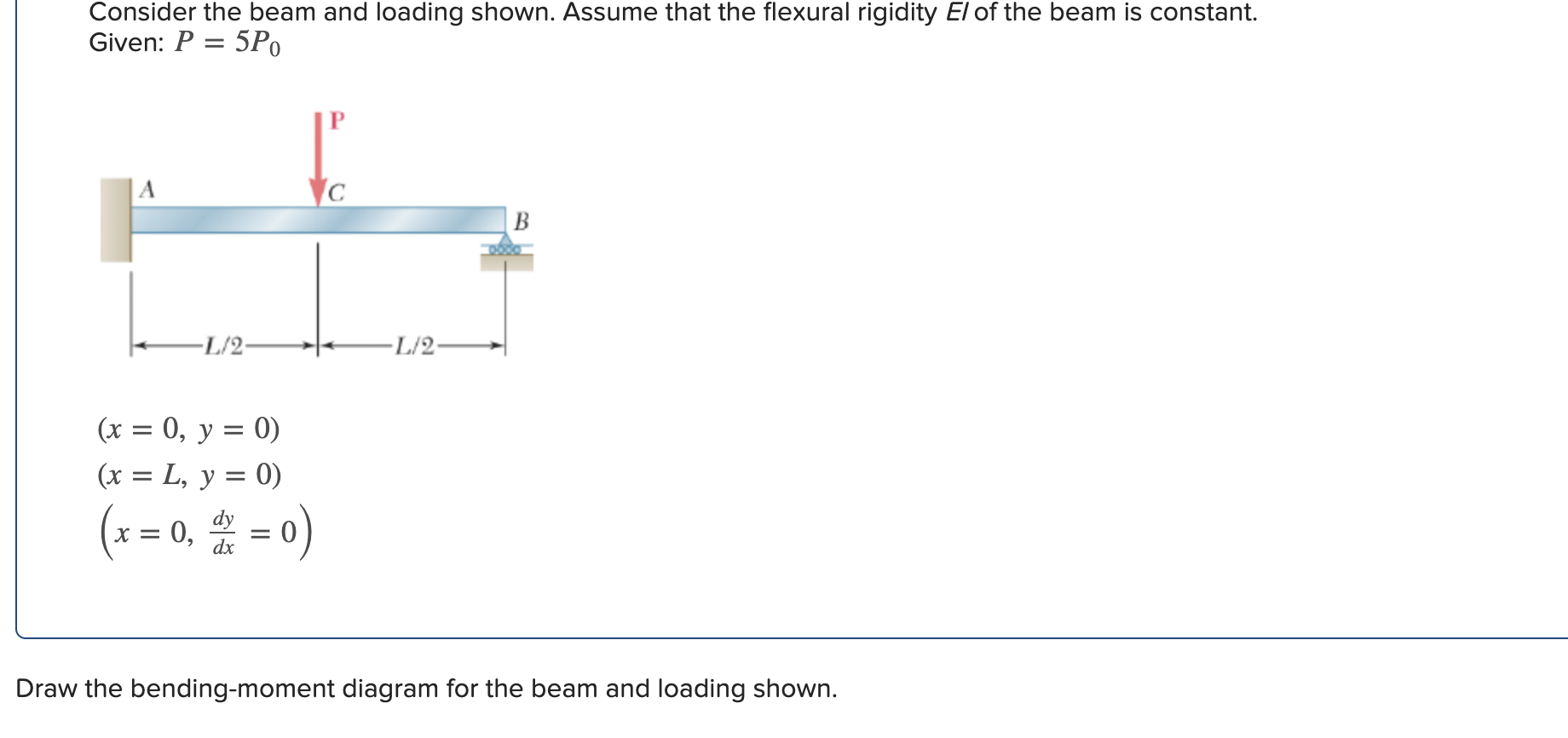 Solved 9 7 For The Beam And Loading Shown Determine A - vrogue.co Solved 9 7 For The Beam And Loading Shown Determine A - vrogue.co
