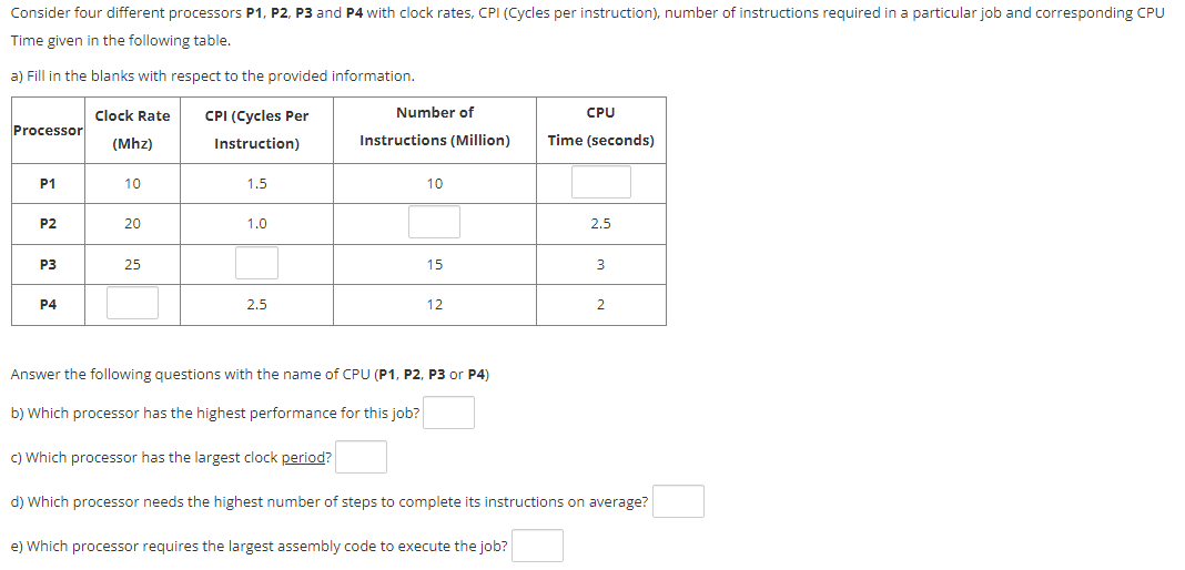 Solved Consider four different processors P1, P2, P3 and P4 | Chegg.com