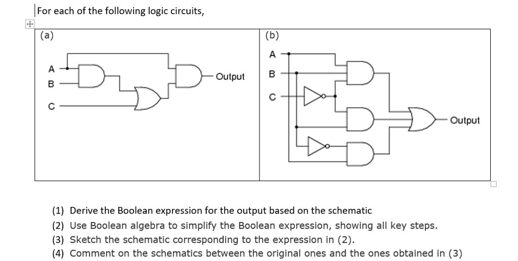 Solved For each of the following logic circuits, Output B | Chegg.com