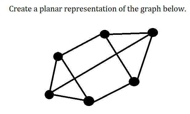 Solved Create a planar representation of the graph below. | Chegg.com