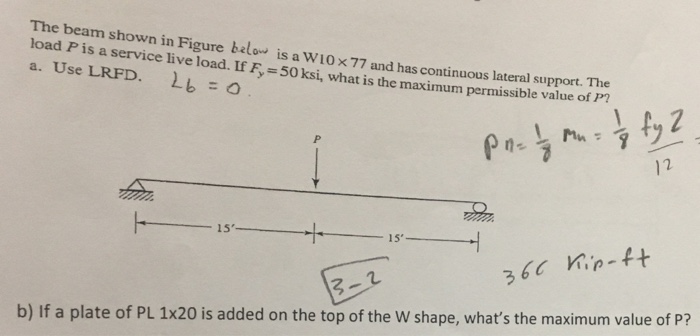 Solved The beam shown in Figure below is a W 10 times 77 and | Chegg.com