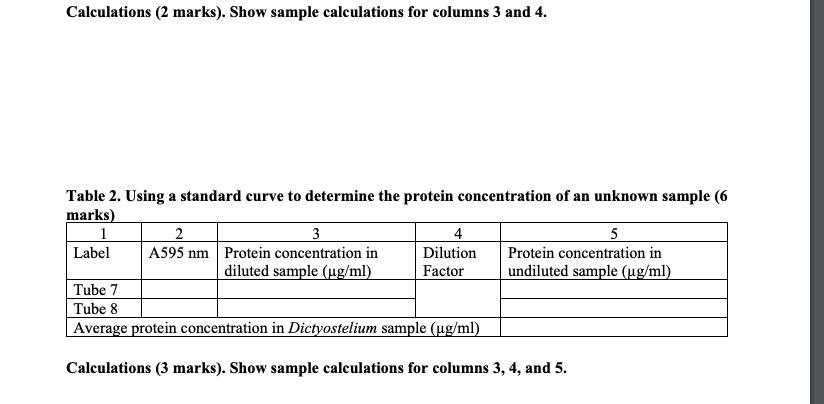 Generate a standard curve using the A595 nm values | Chegg.com