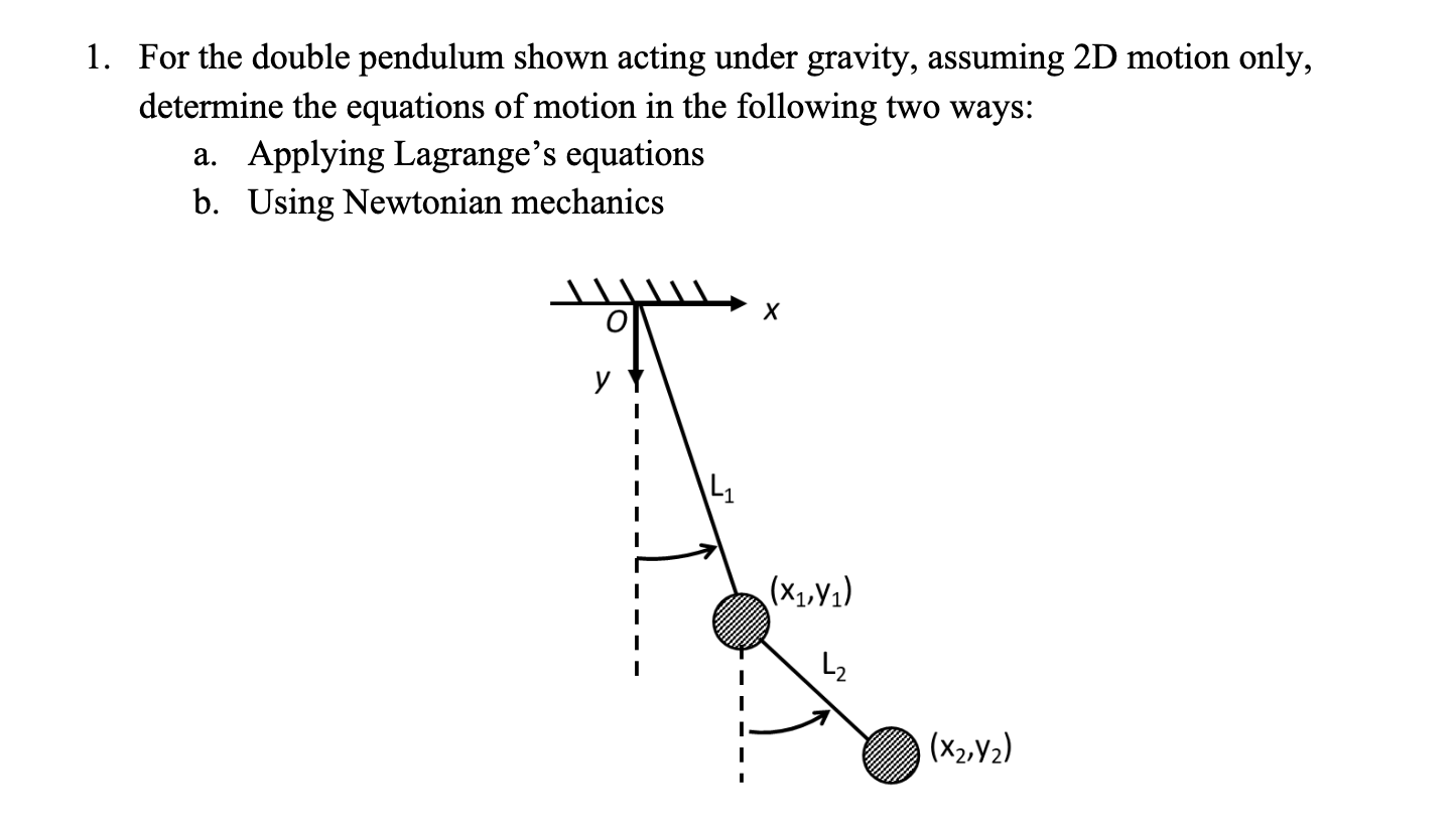 Solved For the double pendulum shown acting under gravity, | Chegg.com