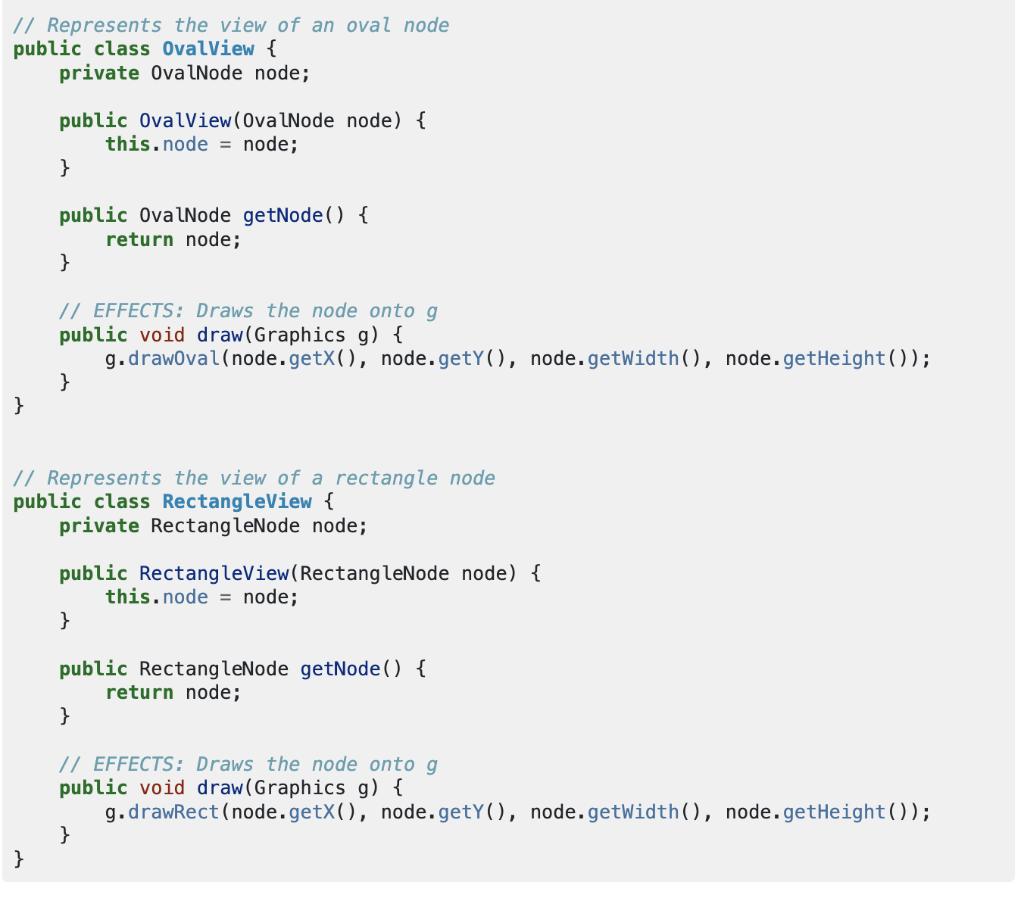 Solved The classes presented below form part of the design | Chegg.com
