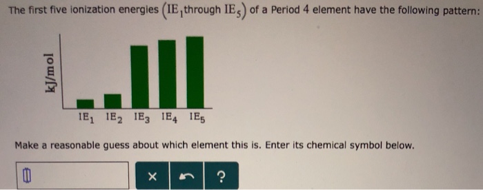 Solved The first five ionization energies (IE through IEs) | Chegg.com