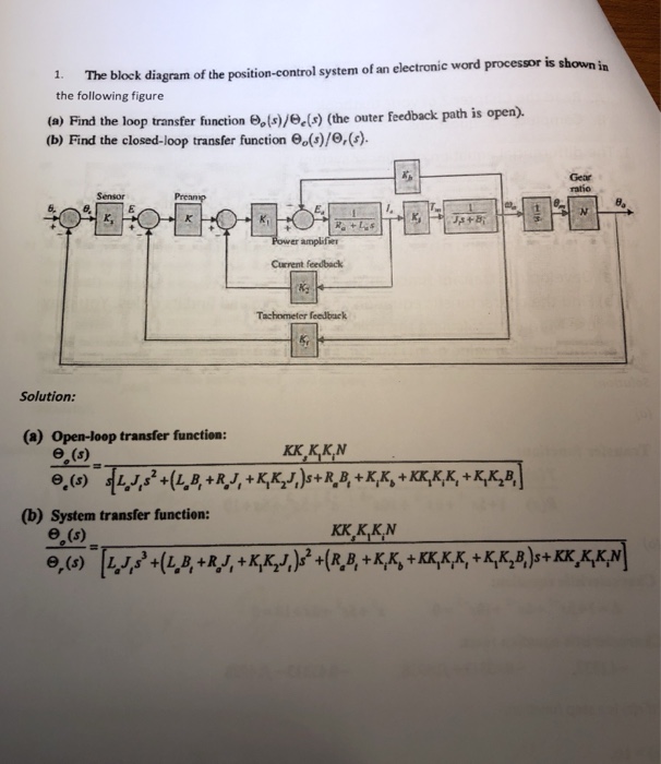 Block Diagram And Transfer Function Of Position Control Syst